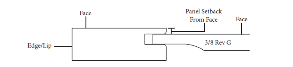 Cabinet Component Basics: What You Need to Know | Meridian Products